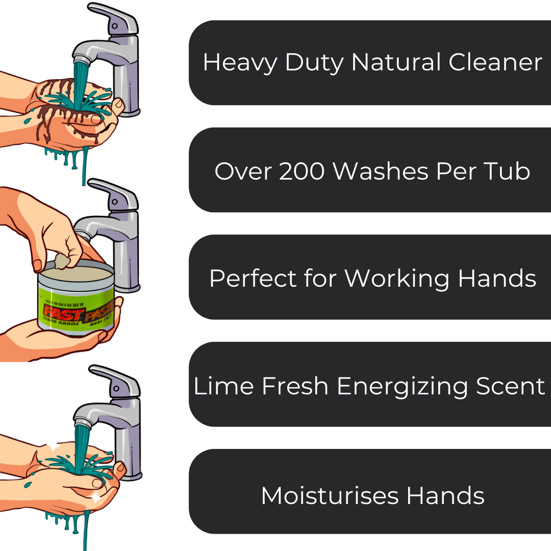 Fast Paste – Men who Scrub